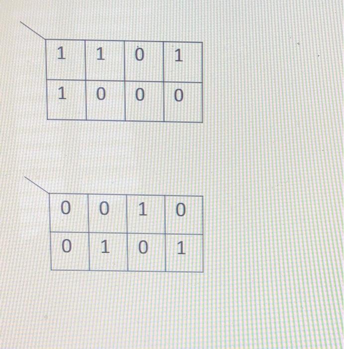 Solved 1. Logic Gate Simplification. For the following | Chegg.com