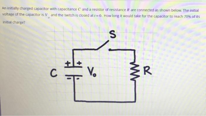 Solved An initially charged capacitor with capacitance C and | Chegg.com