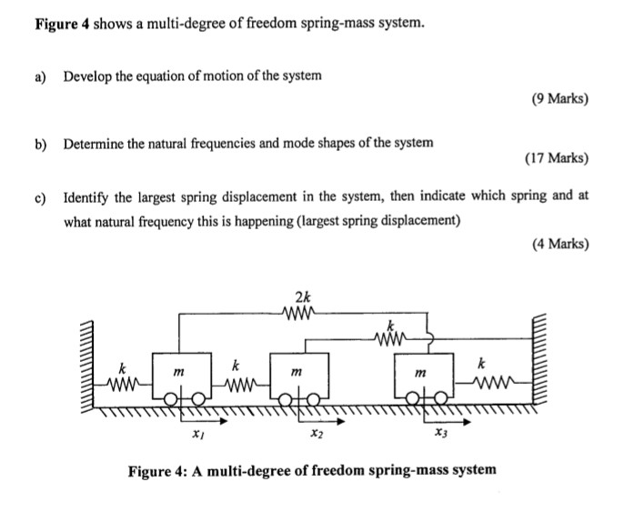 Solved Figure 4 shows a multi-degree of freedom spring-mass | Chegg.com