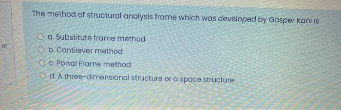 Solved The method of structural analysis frame which was | Chegg.com