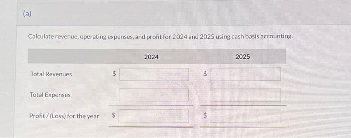 Blossom Enterprises began operations on January | Chegg.com