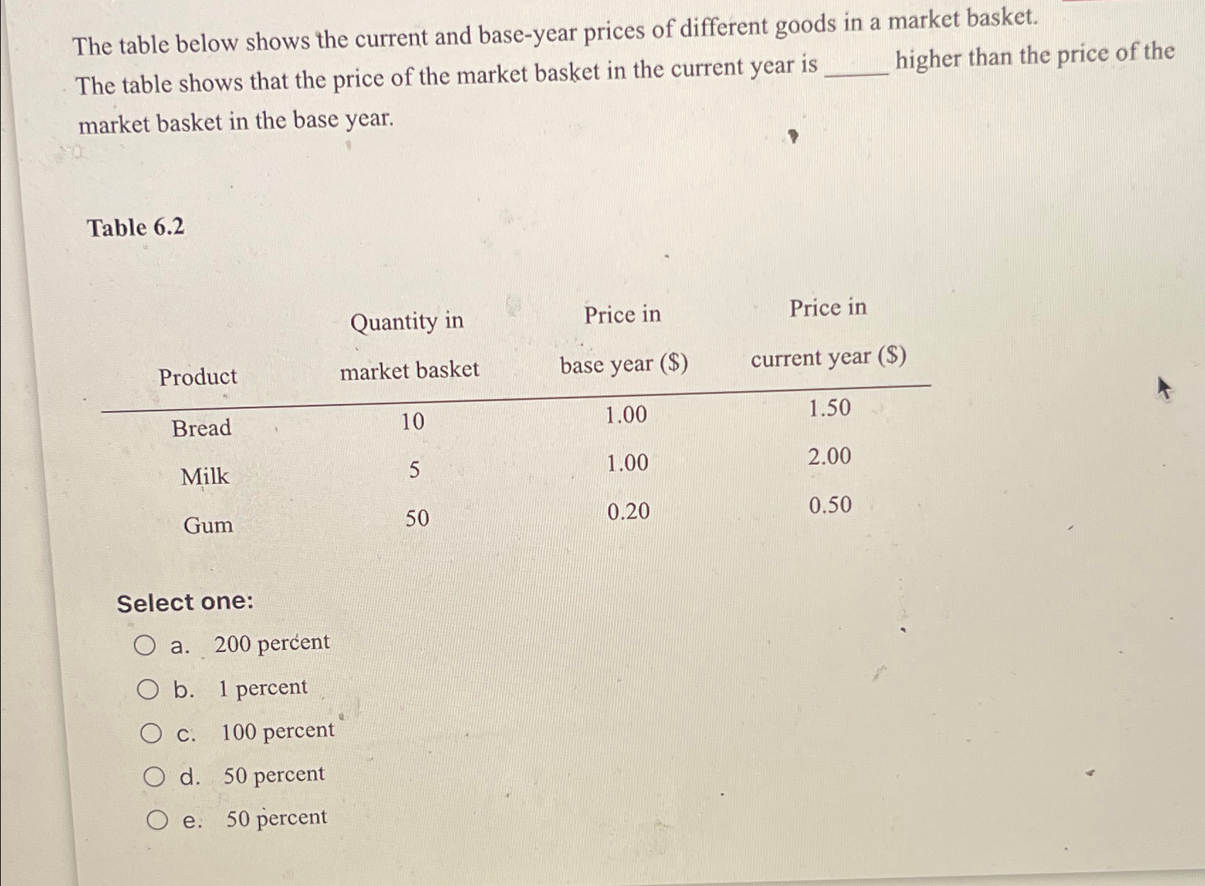Solved The table below shows the current and base-year | Chegg.com