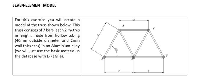 Solved 1)Hand calculations for the 7-element model using the | Chegg.com