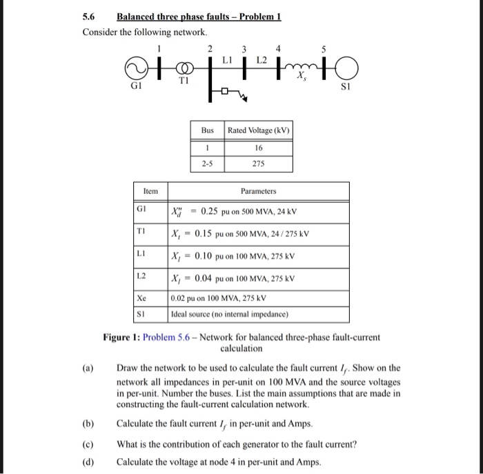 Solved 5.6 Balanced three phase faults - Problem 1 Consider | Chegg.com