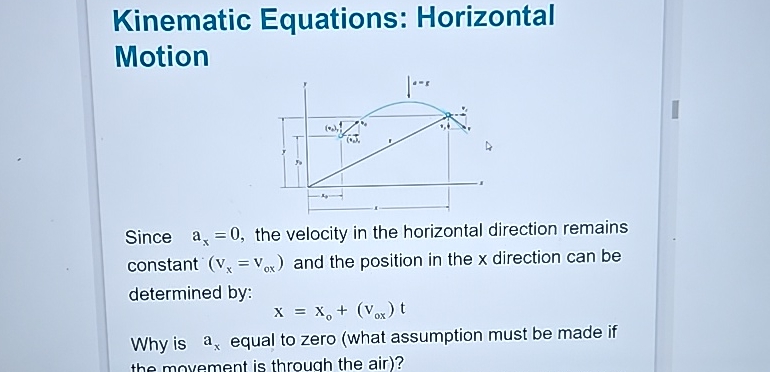 Solved Kinematic Equations: Horizontal MotionSince ax=0, | Chegg.com