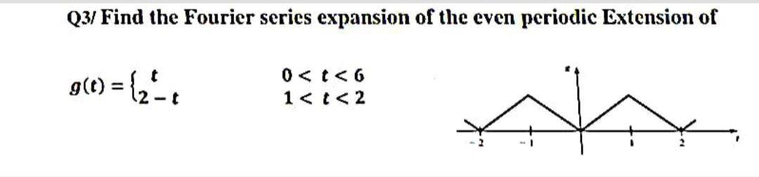 Solved Q3/ Find the Fourier series expansion of the even | Chegg.com