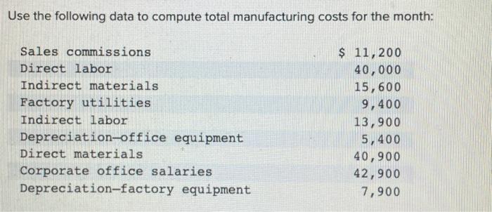 Solved Use the following data to compute total manufacturing | Chegg.com