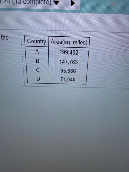 Solved he following is a list of areas in square miles of | Chegg.com
