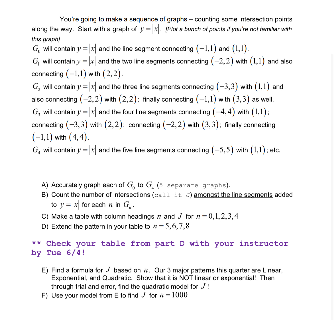 Solved You're going to make a sequence of graphs - ﻿counting | Chegg.com