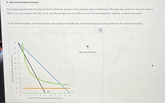Solved 8. Natural monopoly analysis The following graph | Chegg.com