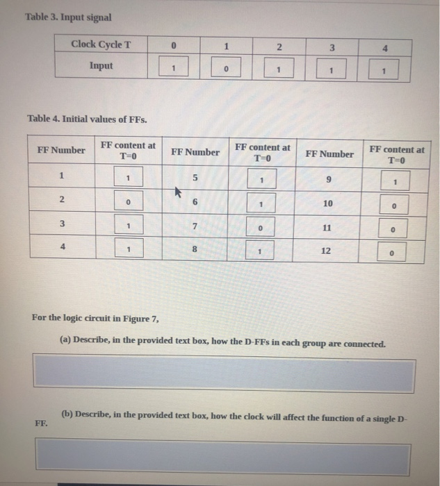 In Figure 7 there are 12 D-FFs that have been | Chegg.com