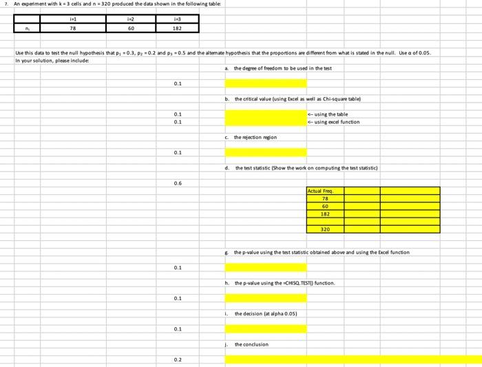 Solved 7. An experiment with k=3 cells and n=320 produced | Chegg.com