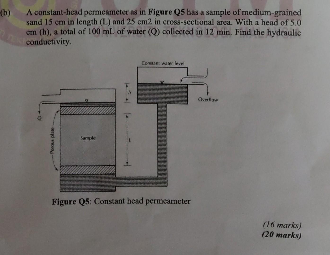 [Solved]: (b) A constant-head permeameter as in Fi