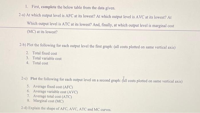 Solved 1. First, complete the below table from the data | Chegg.com