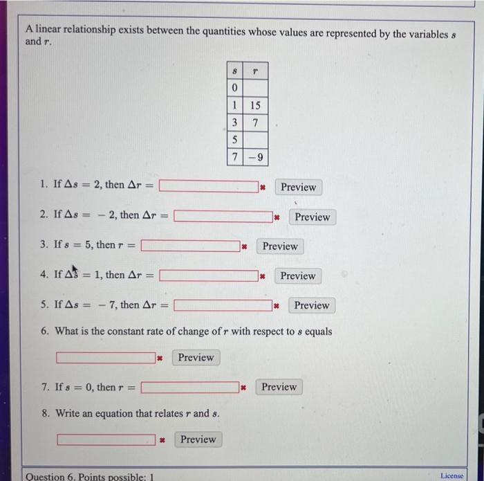 Solved A linear relationship exists between the quantities | Chegg.com