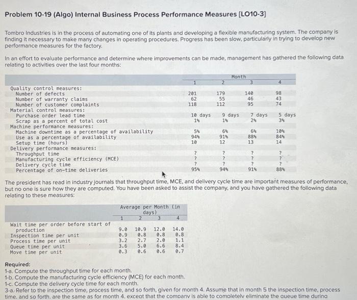 Solved Problem 10-19 (Algo) Internal Business Process | Chegg.com
