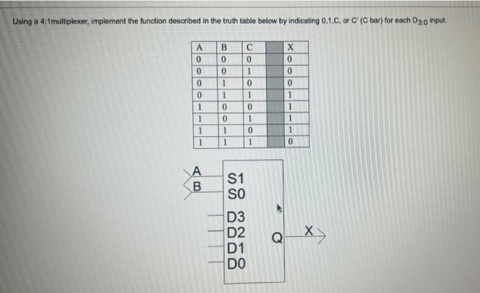 Solved Using a 4:1multiplexer, implement the function | Chegg.com