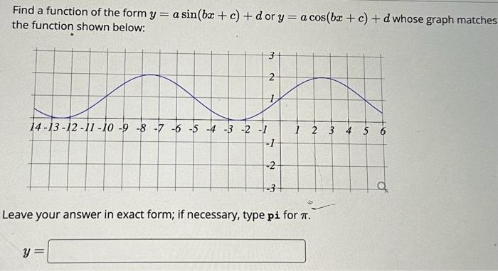 Solved Find a function of the form y=asin(bx+c)+d or | Chegg.com