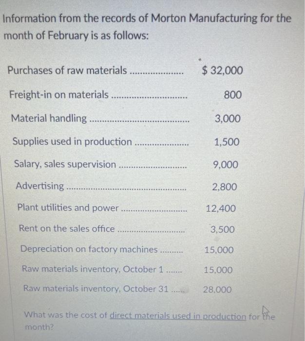 Solved Information from the records of Morton Manufacturing | Chegg.com