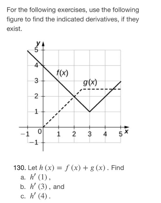 Solved For the following exercises, use the following figure | Chegg.com Solved For the following exercises, use the following figure | Chegg.com