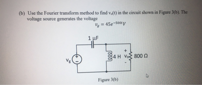 Solved (b) Use the Fourier transform method to find vo(t) in | Chegg.com