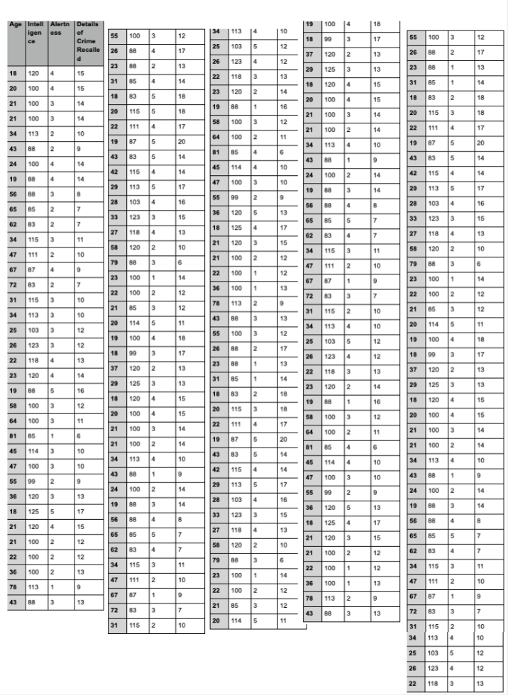 Solved thanks for any help!!! As a continuation of the | Chegg.com