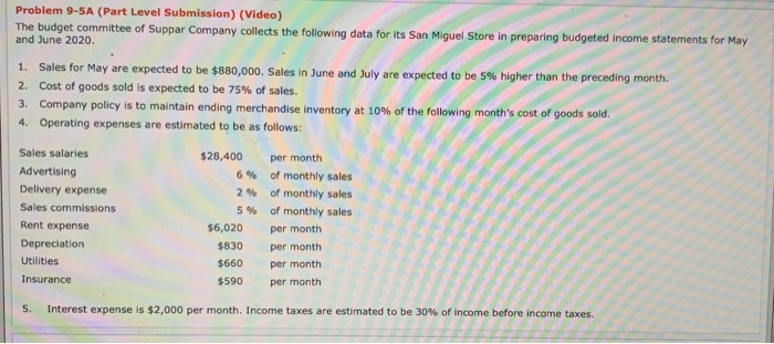 Solved Problem 9-5A (Part Level Submission) (Video) The | Chegg.com