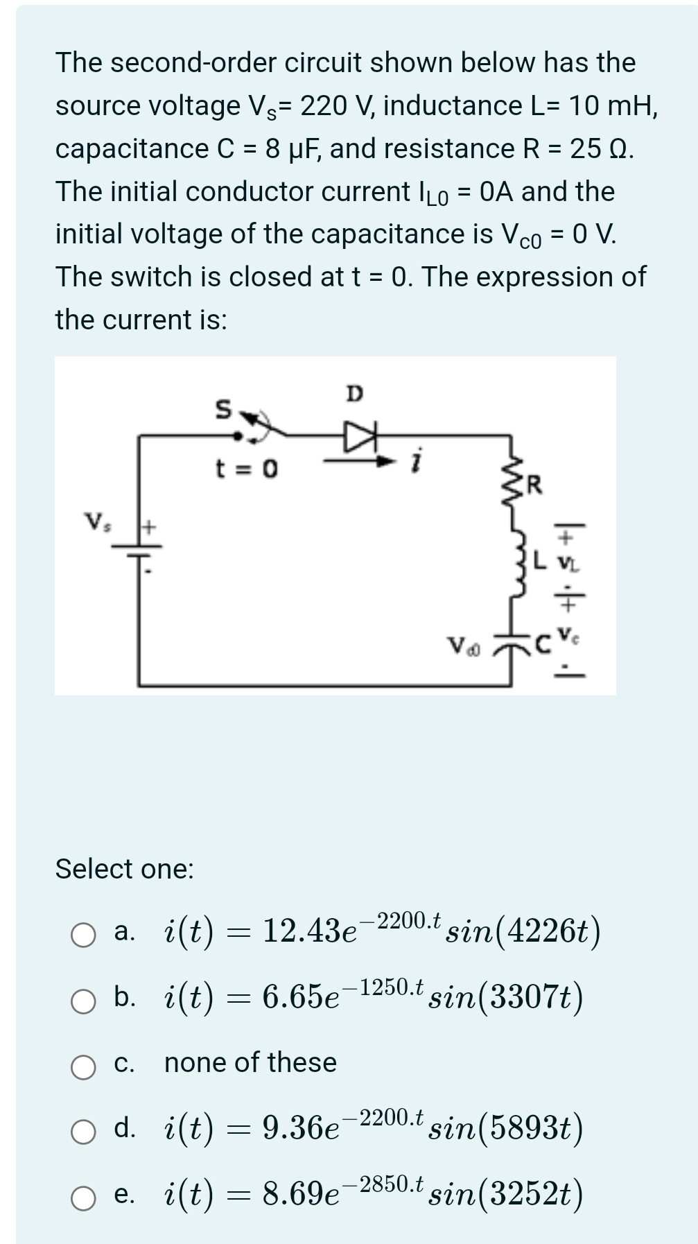 Solved The second-order circuit shown below has the source | Chegg.com