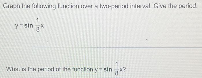 Solved Graph the following function over a two-period | Chegg.com