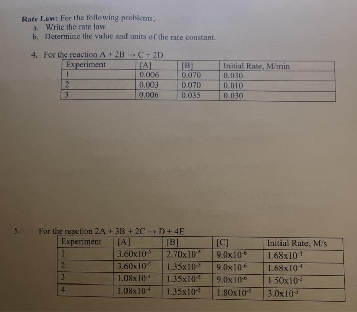Solved Rate Law: For the following problems, a. Write the | Chegg.com