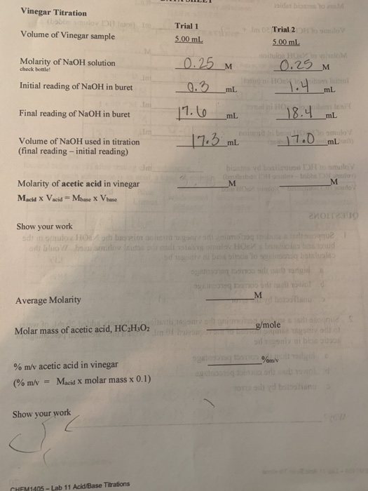 Solved Talde bato Vinegar Titration Volume of Vinegar sample | Chegg.com