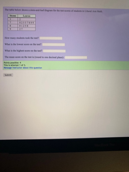 Solved The table below shows a stem-and-lear diagram for the | Chegg.com