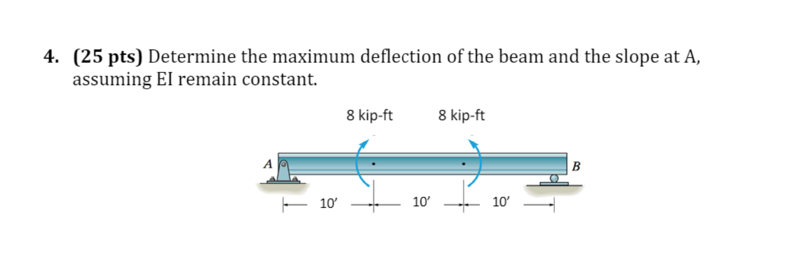 Solved (25 ﻿pts) ﻿Determine the maximum deflection of the | Chegg.com