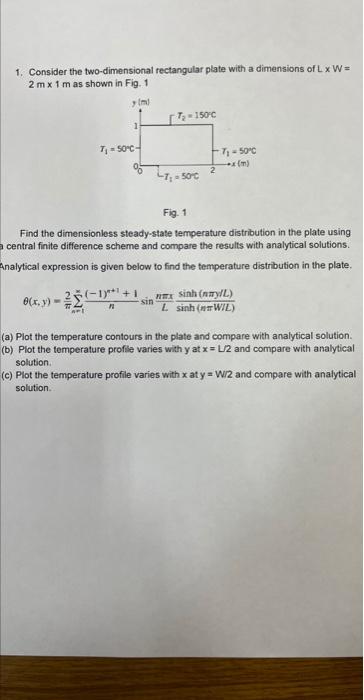 Solved 1 Consider The Two Dimensional Rectangular Plate