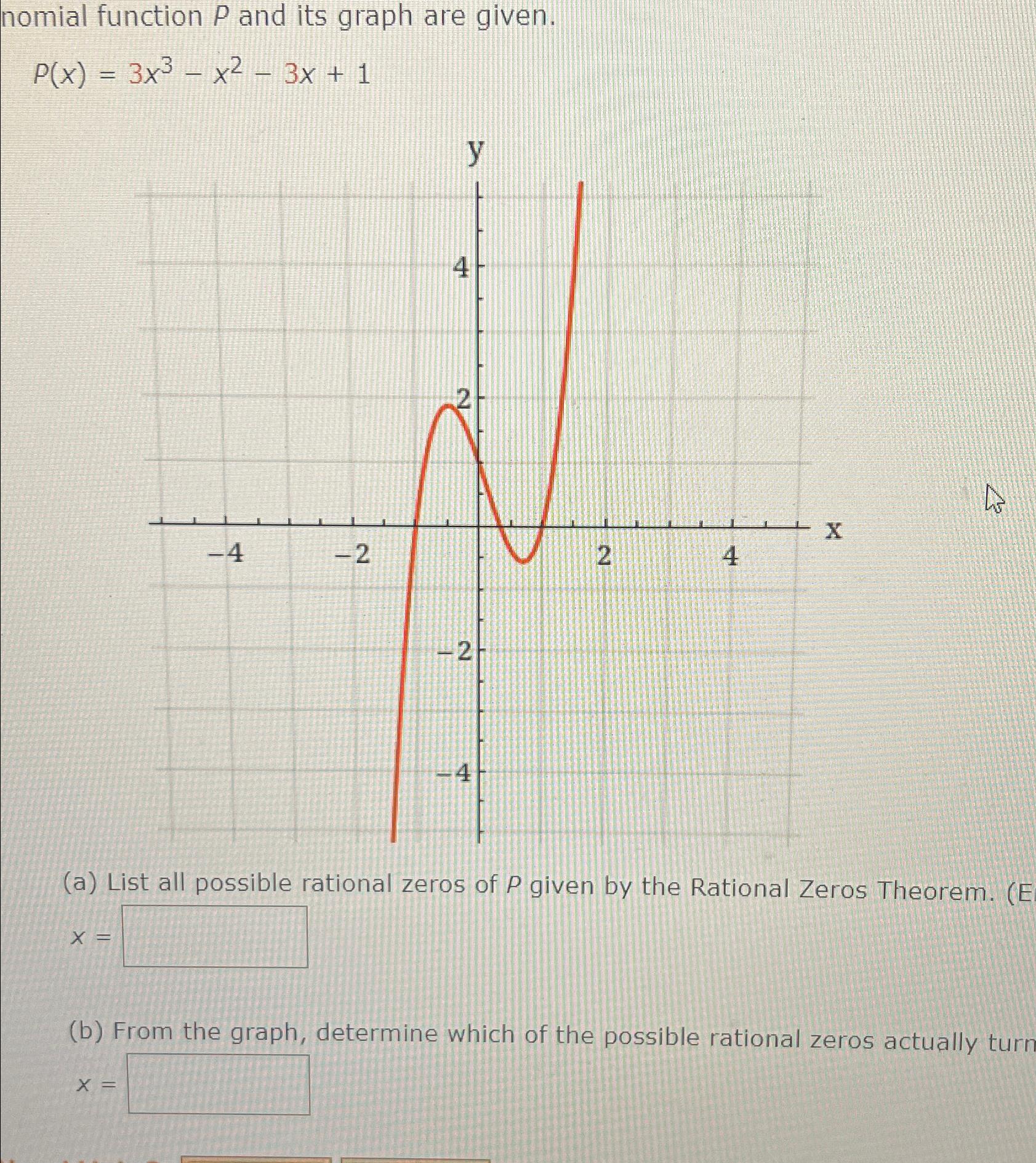 Solved nomial function P ﻿and its graph are | Chegg.com