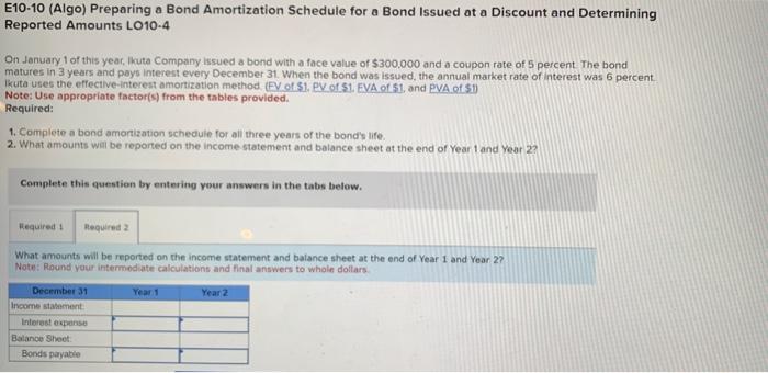 Solved E10-10 (Algo) Preparing a Bond Amortization Schedule | Chegg.com