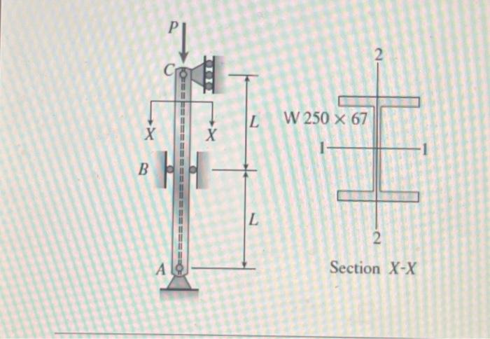 Solved A long slender column ABC is pinned at ends | Chegg.com