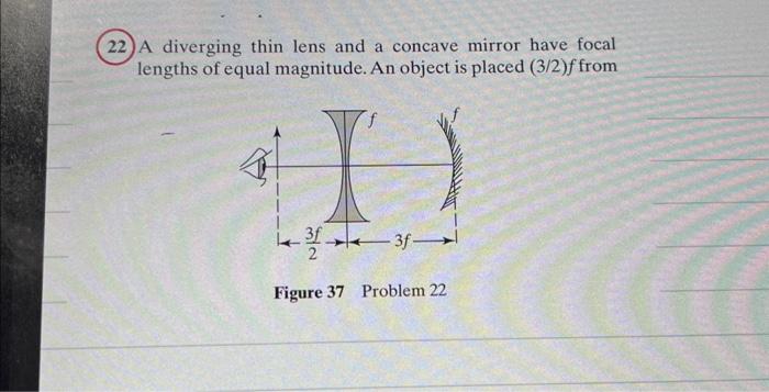 Solved 22 A diverging thin lens and a concave mirror have | Chegg.com
