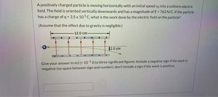 Solved A positively charged particle is moving horizontally | Chegg.com