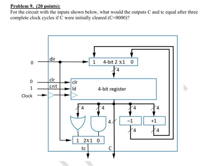 Solved Problem 9. (20 points): For the circuit with the | Chegg.com
