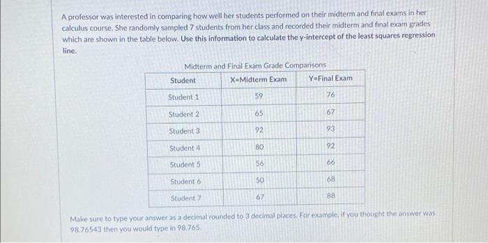 Solved A professor was interested in comparing how well her | Chegg.com
