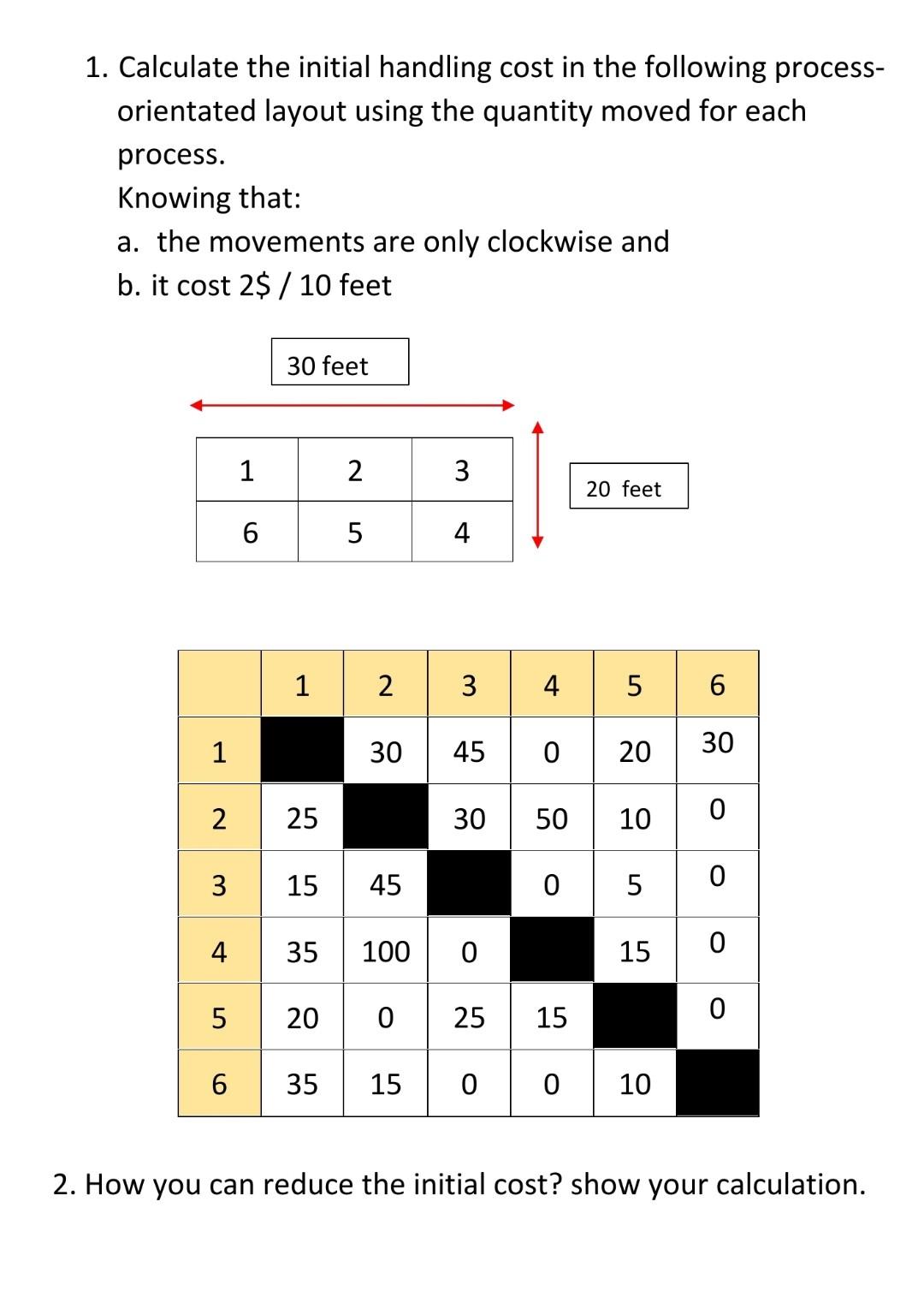 Solved 1. Calculate the initial handling cost in the | Chegg.com