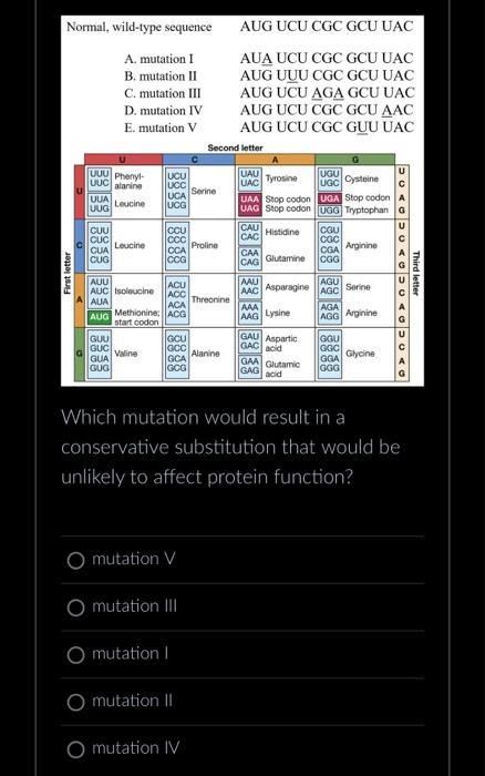 Solved Which mutation would result in a conservative | Chegg.com