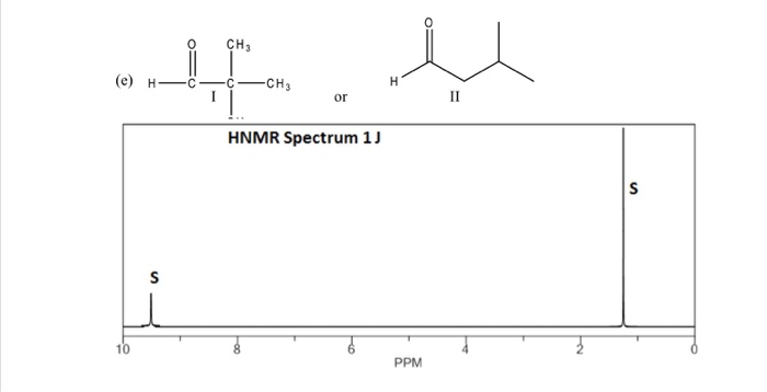Solved 3. How many "CNMR signals are produced by each of the | Chegg.com