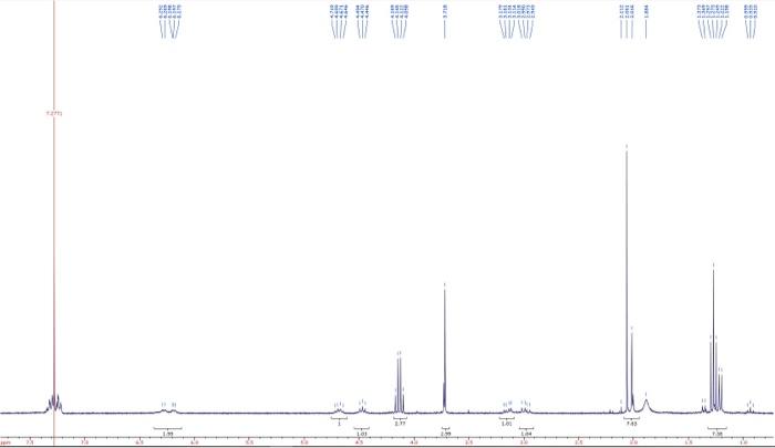 Solved NMR peaks: draw structure assign all peaka to the | Chegg.com