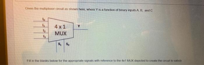 Solved Given the multiplexer circuit as shown here, where Y | Chegg.com