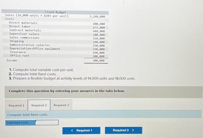 Solved 1. Compute total variable cost per unit: 2. Compute | Chegg.com