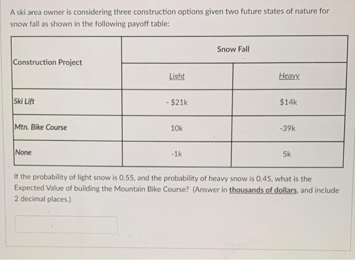 Solved A ski area owner is considering three construction | Chegg.com