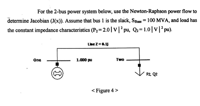 Solved For the 2-bus power system below, use the | Chegg.com