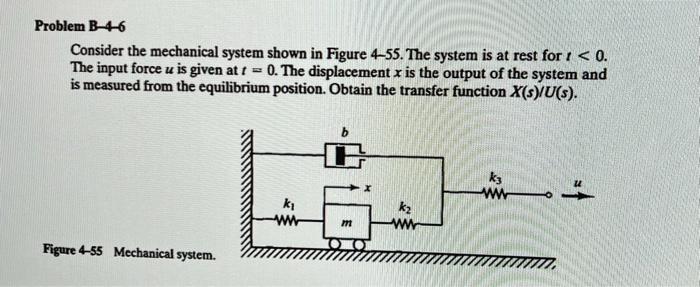 Solved Consider the mechanical system shown in Figure 4-55. | Chegg.com